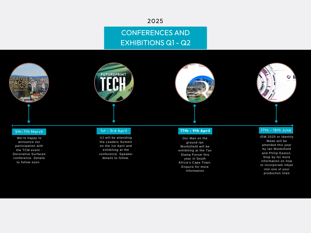 IIJ - Industrial Inkjet Ltd announces Events Calendar for Q1-Q2 - Industrial Inkjet Ltd